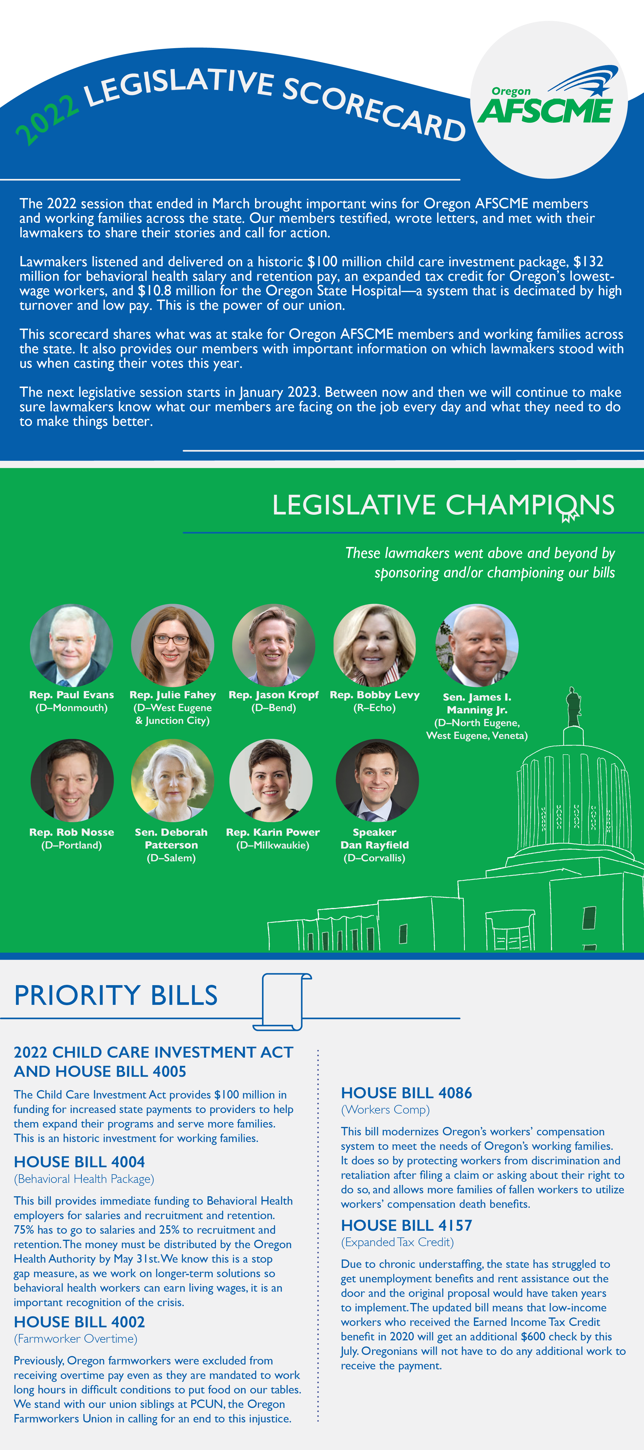 2022 Legislative Scorecard | AFSCME Union Hall 2022 Legislative Scorecard | AFSCME Union Hall